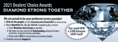 Maximus Auto Group | Maximum Performance